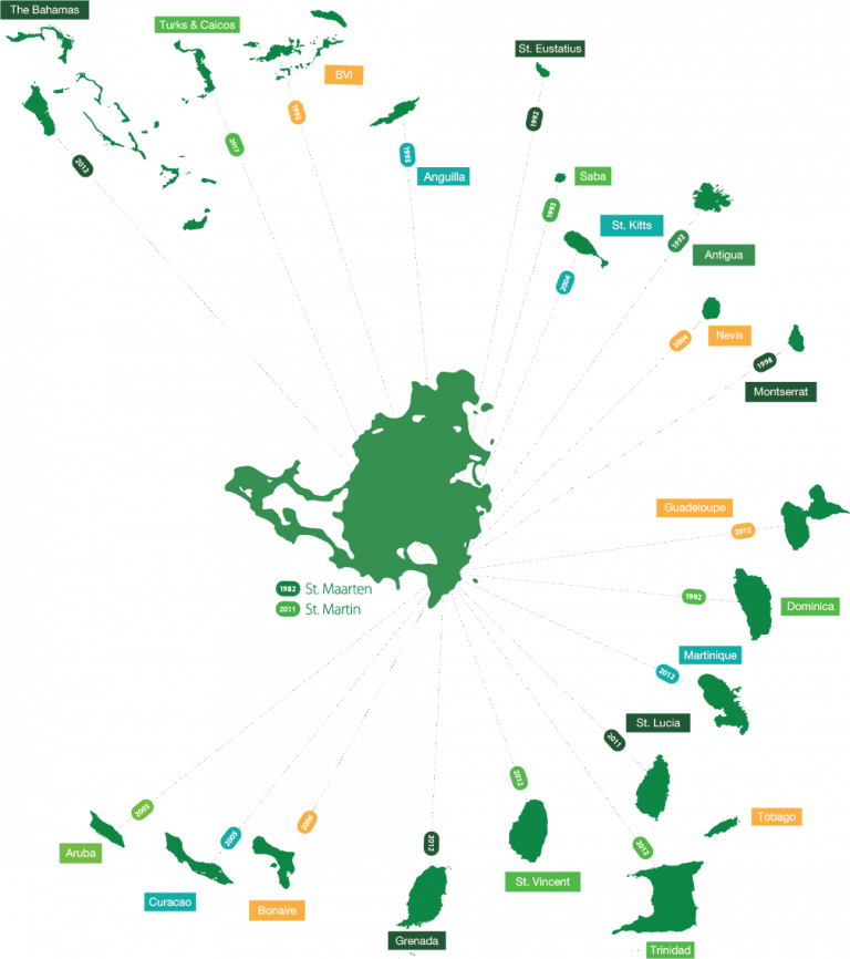 2021 Annual Report - Nagico Insurances : Nagico Insurances